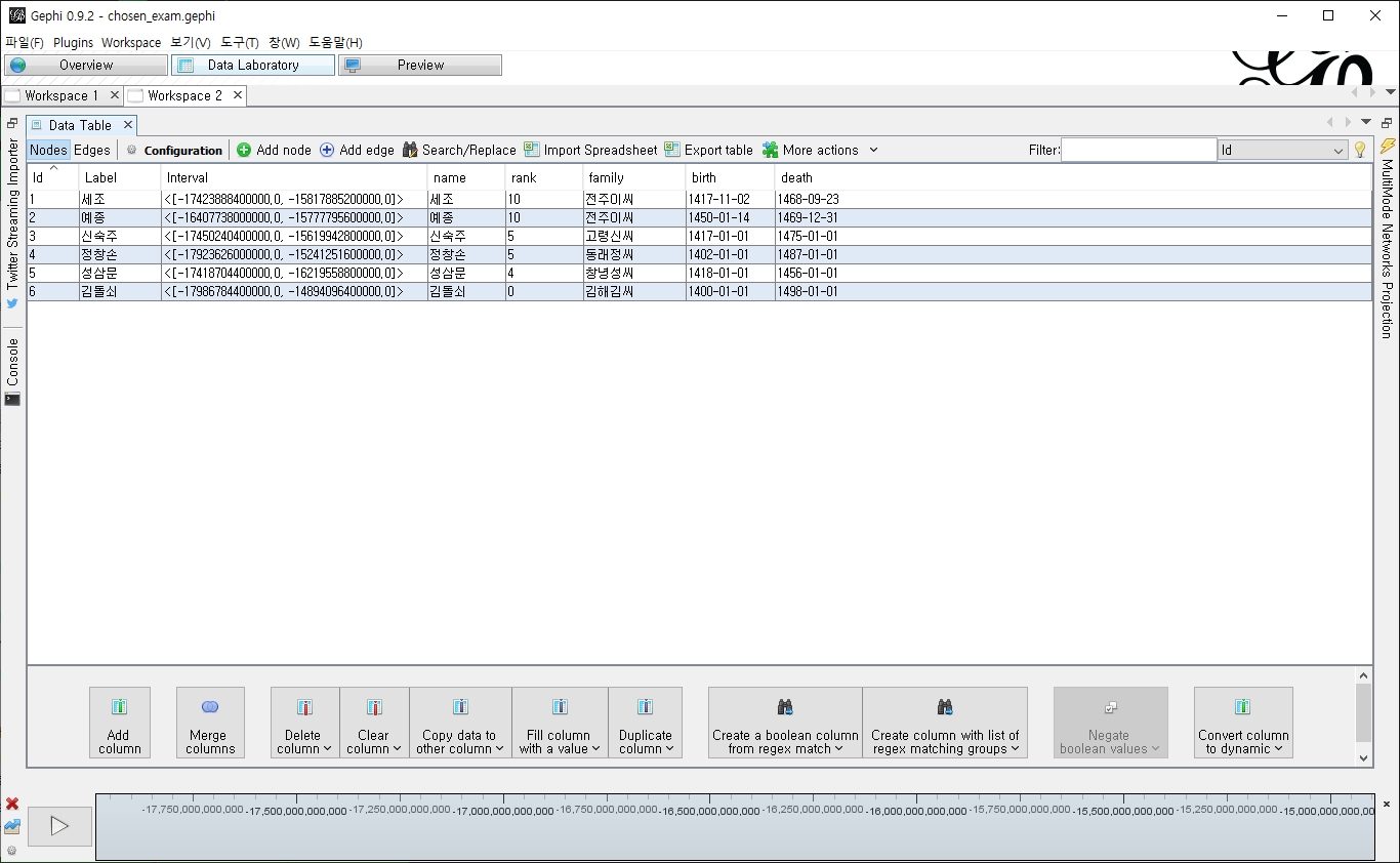Gephi 기본 사용법 – Study & Store
