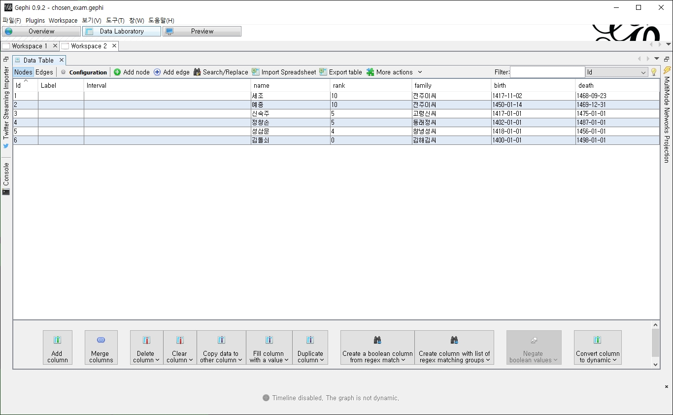 Gephi 기본 사용법 – Study & Store