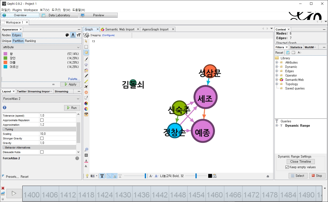 Gephi 기본 사용법 – Study & Store